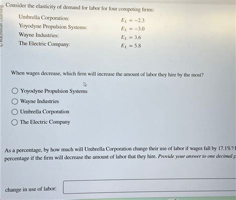 Solved Consider The Elasticity Of Demand For Labor For Four Chegg