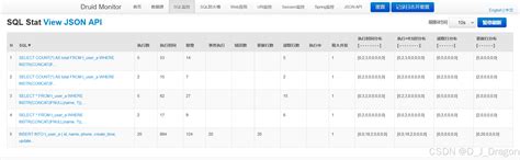 SpringBoot3 x MyBatisPlus druid多数据源配置 springboot3 多数据源 CSDN博客