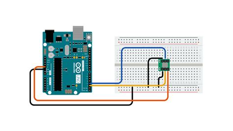 Memsic 2125 Accelerometer Arduino Documentation