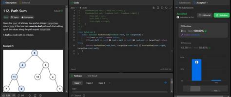 Reddi Divakarsai On Linkedin 100daysofcode Leetcode Binarytree