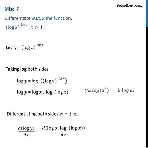 Misc 7 Differentiate Log X Log X Chapter 5 Class 12