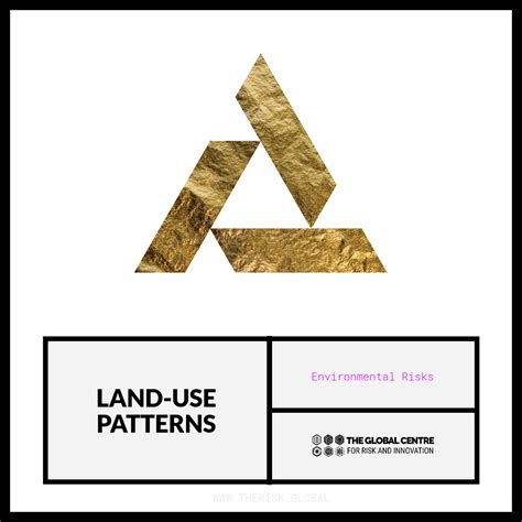 Land Use Patterns The Global Centre For Risk And Innovation Gcri