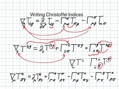 Christoffel Symbols Of Flat Space Urbanfalo