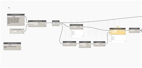 Splitting Structural Columns By Floors Dynamo Dynamo