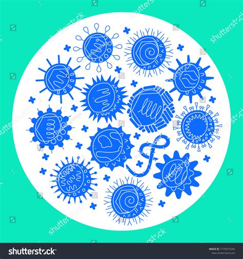 Human Virus Types Concept Banner Flat Stock Vector Royalty Free 1775075240 Shutterstock