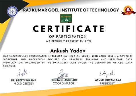 Powerbi Datavisualization Hackathon Learningbydoing Datascience