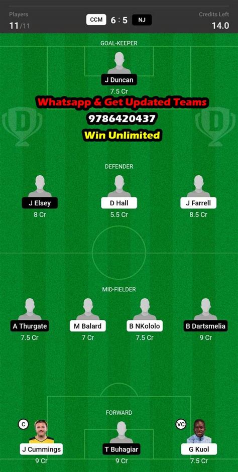 CCM Vs NJ Dream11 Team Fantasy Prediction A League