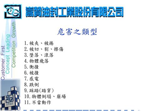 南投縣政府辦理105年「勞動部補助地方政府參與推動中小企業工作環境輔導改善計畫」 Ppt Download