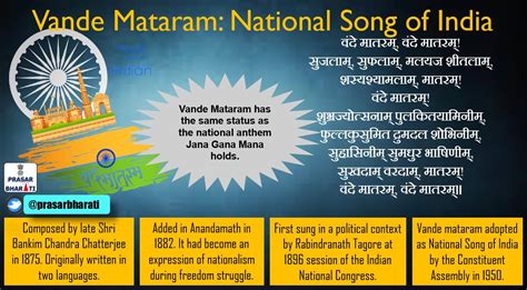 Vande Mataram National Song Of India Gk Facts Psc Online Book