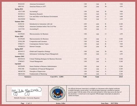 Official Transcript Pdf Education Industry Industries Official Transcript Pdf Education Industry Industries