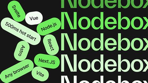 Announcing Sandpack 20 And A Nodejs Runtime For Any Browser