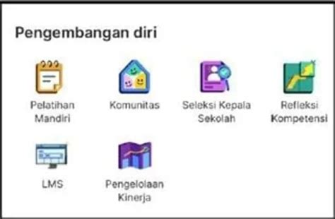 Produk Platform Merdeka Mengajar Pmm Panduan Lengkap Untuk Guru Dan