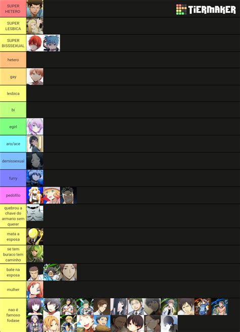 Assassination Classroom Characters Tier List Community Rankings Tiermaker