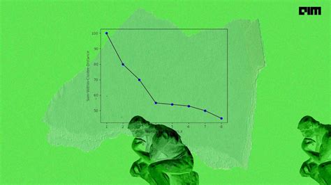 A Tutorial On Various Clustering Evaluation Metrics
