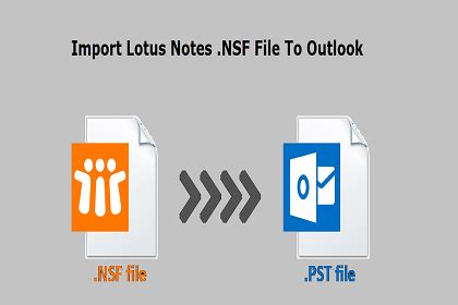 How To Import Lotus Notes Nsf File To Outlook PST File Free Guide