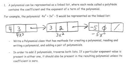 Solved A Polynomial Can Be Represented As A Linked List Chegg
