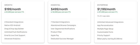 Plobal Review 🔨 2024 Pros Cons Pricing Alternatives And Our Take