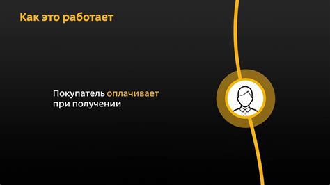 Наложенный платеж - YouTube