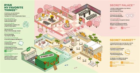 旅遊。釜山★ryan Holiday In Busan 萊恩春植粉絲不可錯過的釜山限定展館 妮妮˙ˇ˙用類單記錄生活