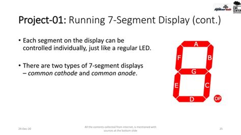 Fundamentals Of Arduino Day 02 Ppt