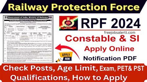 Railway Rpf Job Recruitment 2024 4660 Vacancy 10th Pass Apply Now
