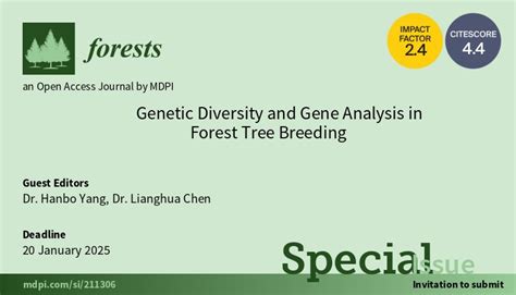 Forest Genetics Population Diversity Molecular Phenotypic Tree