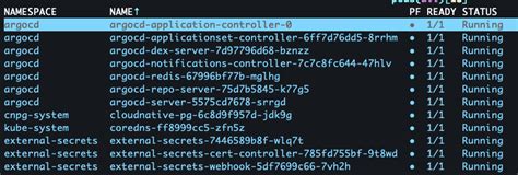 How You Should Deploy And Use Postgres In Kubernetes Amine Raji Phd