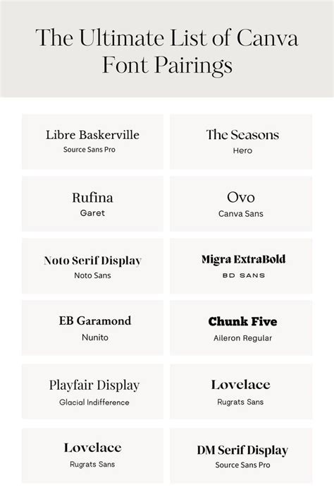 The Best Free Serif And Sans Serif Canva Fonts That Go Together