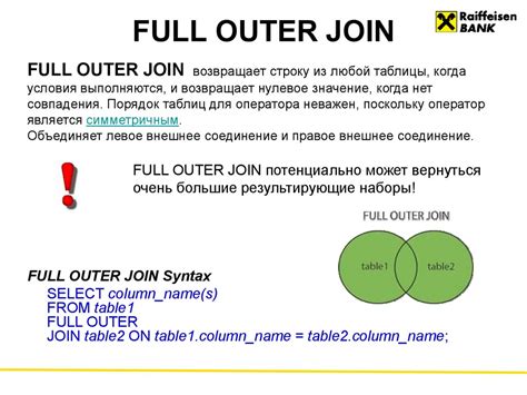 Join Sql описание Join Sql что это за оператор примеры использования