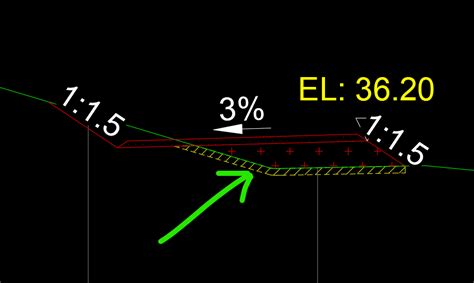 how can solve the auxiliary link issue when a subassembly located in