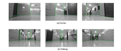 Semantic Segmentation Results Of Different Environment Download Scientific Diagram