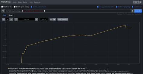 Fluentbit Stuck With High Data Load · Issue 3947 · Fluentfluent Bit · Github