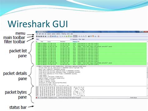 Ppt Wireshark Powerpoint Presentation Free Download Id 2531699