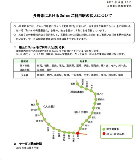 On Twitter Suica
