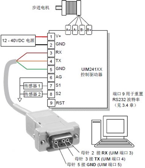 4线rs232接线图 rs232接线示意图 大山谷图库