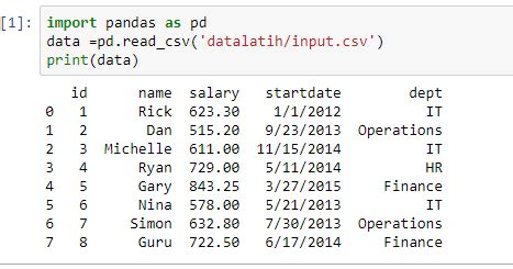 Membaca File CSV Dengan Python