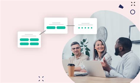 54 Learning And Development Quizzes For Employees Scoreapp