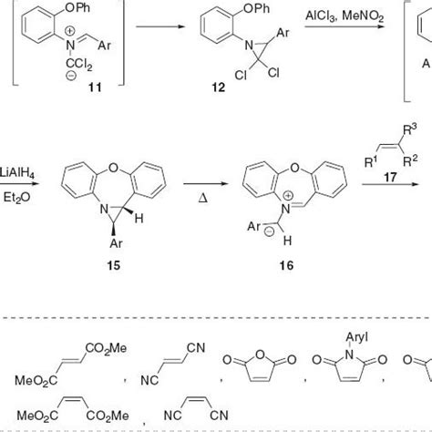 Synthesis Of Dibenzo B F Pyrrolo 1 2 D 1 4 Oxazepines 18 Via Formation