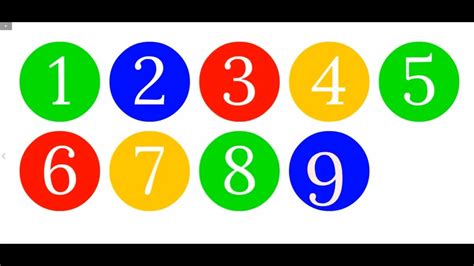 Развивающий Мультфильм Учимся считать Цифры Цвета Youtube