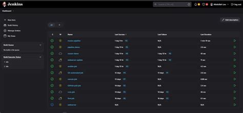 Devops Jenkins Ci Cd Automation Github Maven Junit Ansible