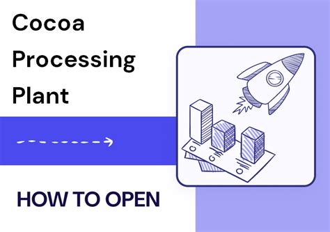 How To Open Cocoa Processing