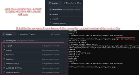 How To Deploy Angular 1718 App In Github Pages Jayant Tripathy