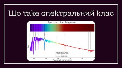 Спектральна класифікація зір Youtube