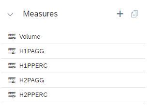 Volume Hierarchy Percentage Calculation Using SAP SAP Community
