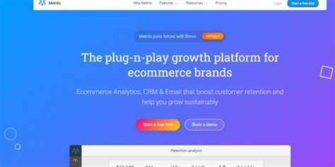 Top 10 Ecommerce Analytics Tools 2025