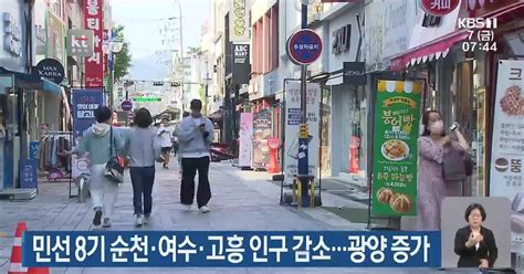 민선 8기 순천·여수·고흥 인구 감소광양 증가