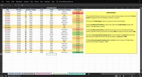 GitHub 101Himanshu Excel Advance Analysis Here I Include All Relevant Excel Operations
