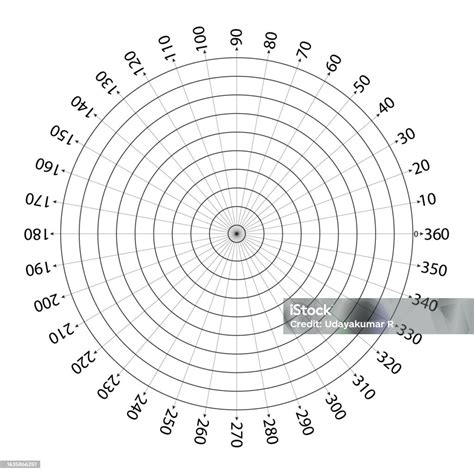 Round Measuring Circles 360 Degrees Scale Circle With Lines Circular Dial And Scales Meter