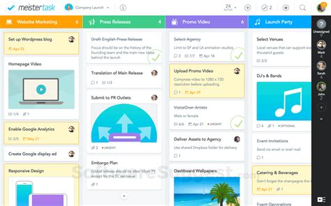 Meistertask Pricing Reviews And Features In 2022
