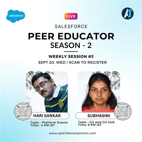 Ajsd Academy The Salesforce Training Hub On Linkedin